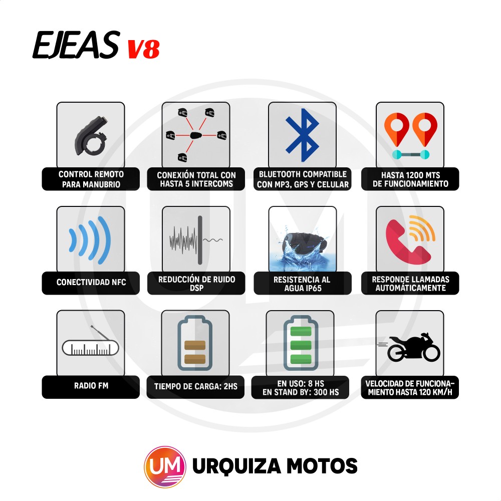 Intercomunicador Bluetooth Ejeas V8